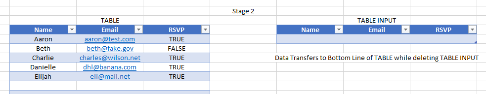 How would you make an input table? | Microsoft Community Hub